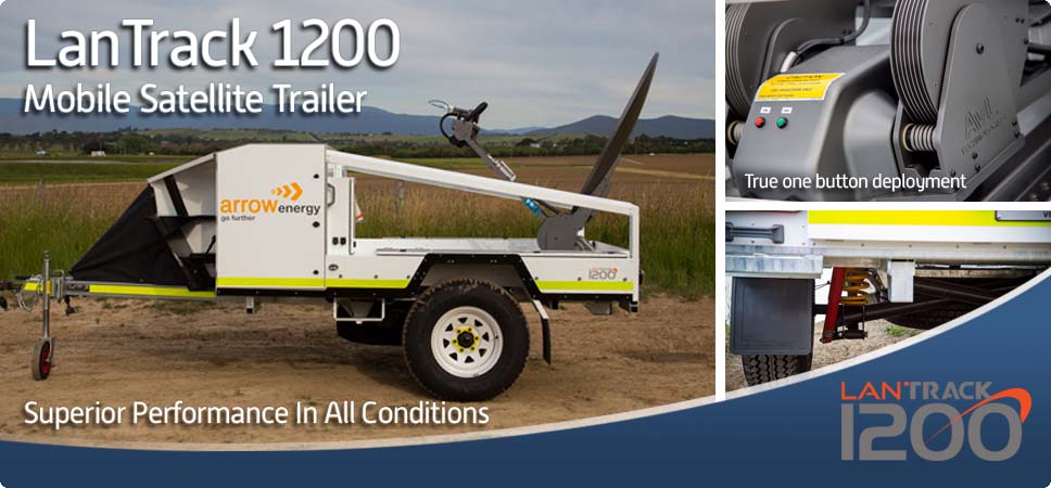 Satellite Phone Sales, Rental, and Hire- Iridium Satellite Phones, BGAN ...